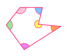 Irregular Polygon - Math Steps, Examples & Questions