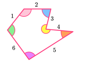 Irregular Polygon - Math Steps, Examples & Questions