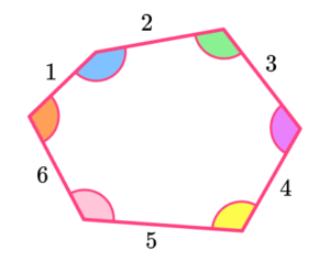 Irregular Polygon - Math Steps, Examples & Questions