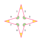 Irregular Polygon - Math Steps, Examples & Questions