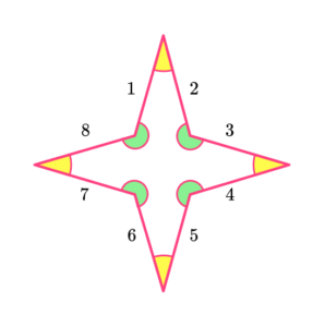 Irregular Polygon - Math Steps, Examples & Questions