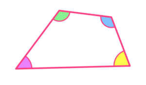 Irregular Polygon - Math Steps, Examples & Questions
