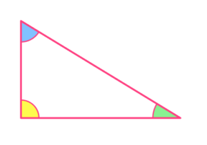 Irregular Polygon - Math Steps, Examples & Questions