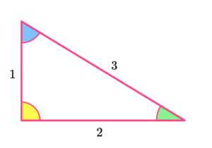 Irregular Polygon - Math Steps, Examples & Questions