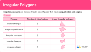 Irregular Polygon - Math Steps, Examples & Questions