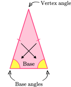 Isosceles triangle - Math Steps, Examples & Questions