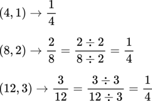 Linear Graph - Steps, Examples & Questions