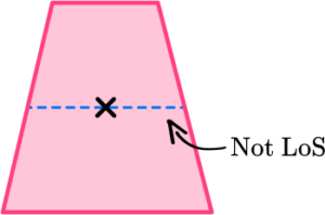 Lines of Symmetry - Math Steps, Examples & Questions