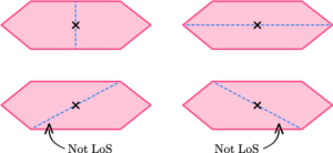 Lines of Symmetry - Math Steps, Examples & Questions
