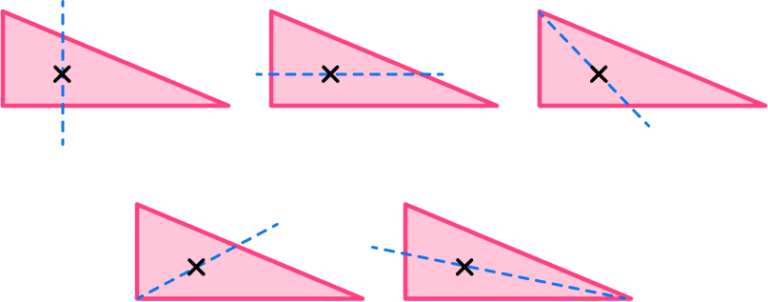 Lines of Symmetry - Math Steps, Examples & Questions
