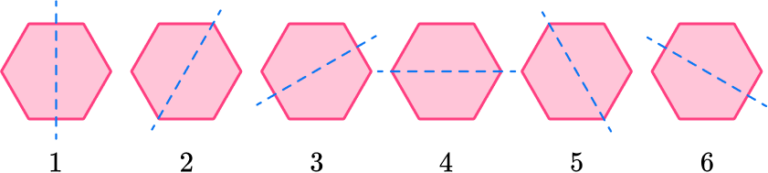 Lines Of Symmetry Math Steps Examples And Questions