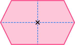 Lines of Symmetry - Math Steps, Examples & Questions