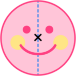 Lines of Symmetry - Math Steps, Examples & Questions
