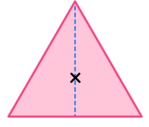 Lines of Symmetry - Math Steps, Examples & Questions