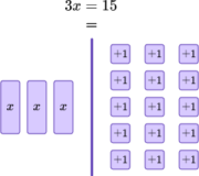 Math equations - Math Steps, Examples & Questions