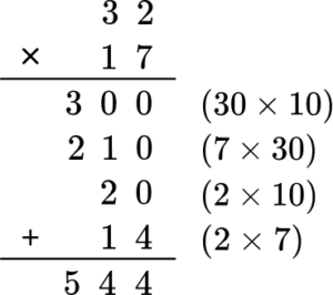 Math Formulas - Math Steps, Examples & Questions