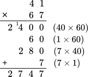 Math Formulas - Math Steps, Examples & Questions