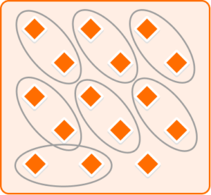 Odd Numbers - Math Steps, Examples & Questions