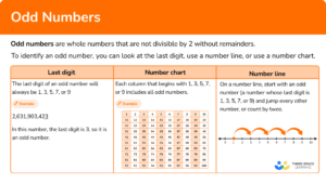 Odd Numbers - Math Steps, Examples & Questions