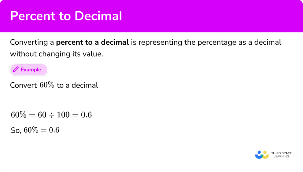 Percent to Decimal - Math Steps, Examples & Questions