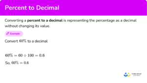 Percent to Decimal - Math Steps, Examples & Questions