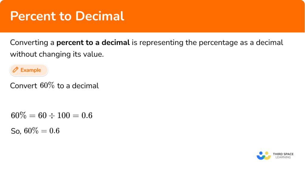 Percent to Decimal - Math Steps, Examples & Questions