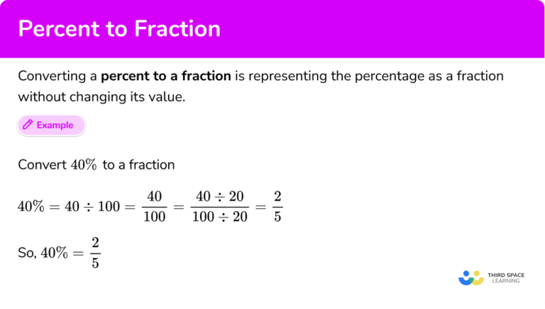 Percent to Fraction - Math Steps, Examples & Questions