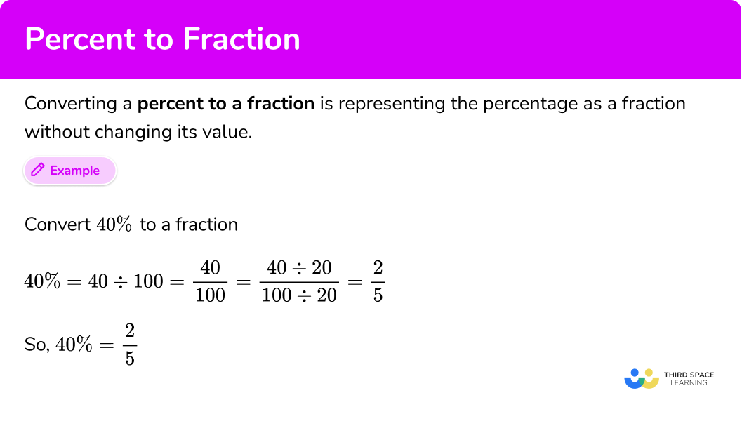 Percent To Fraction Math Steps Examples Questions