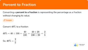 Percent to Fraction - Math Steps, Examples & Questions