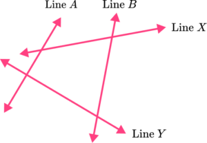 Perpendicular Lines - Math Steps, Examples & Questions