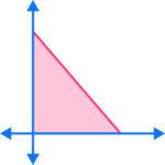 Perpendicular Lines - Math Steps, Examples & Questions