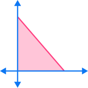 Perpendicular Lines - Math Steps, Examples & Questions