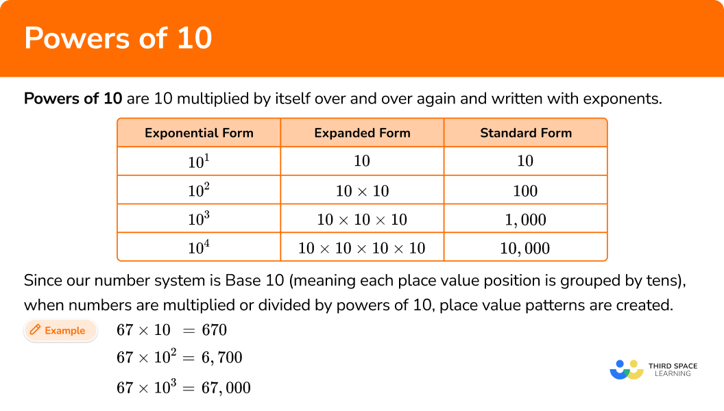 Powers Of 10 Math Steps Examples Questions