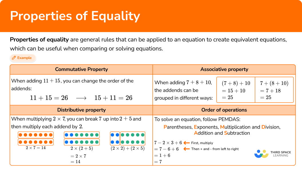 Subtraction Property Of Equality Definition