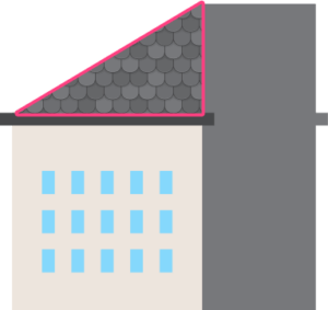 Right Triangle - Math Steps, Examples & Questions