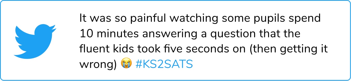 KS2 SATs 2023: Maths Papers Question Breakdown