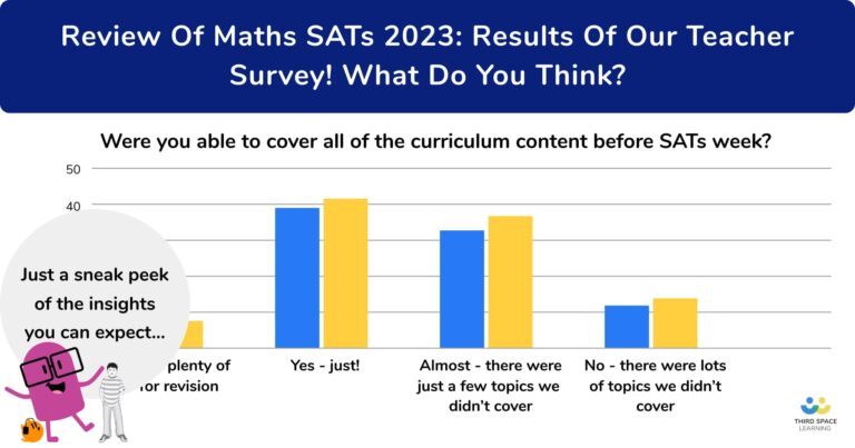 SATs Scores Explained For KS2 & KS1 Parents