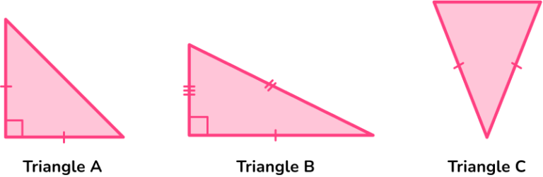 Scalene Triangle - Math Steps, Examples & Questions