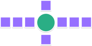 Shape Patterns - Math Steps, Examples & Questions