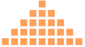 Shape Patterns - Math Steps, Examples & Questions