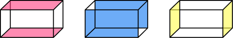 Surface Area of a Rectangular Prism - Math Guide