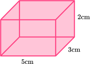 Surface Area of a Rectangular Prism - Elementary Math Guide