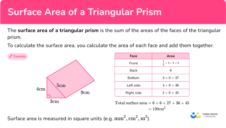 Surface Area of a Triangular Prism - Steps, Examples & Questions