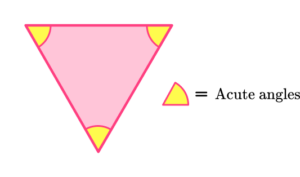 Triangles - Math Steps, Examples & Questions