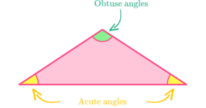 Triangles - Math Steps, Examples & Questions