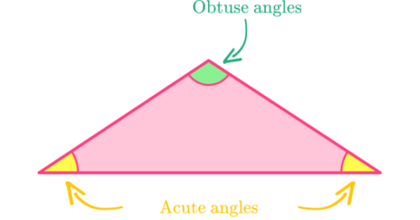 Triangles - Math Steps, Examples & Questions