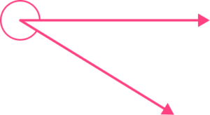 Types of Angles - Math Steps, Examples & Questions