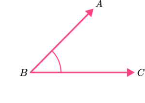 Types of Angles - Math Steps, Examples & Questions