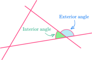 Types of Triangles - Math Steps, Examples & Questions