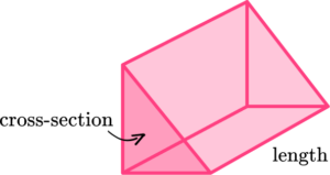 Volume Formula - GCSE Maths - Steps, Examples & Worksheet